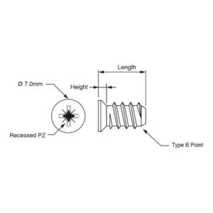 Euro Screws - Hardware Abouts