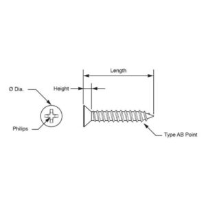 Particle Board Screws - Hardware Abouts