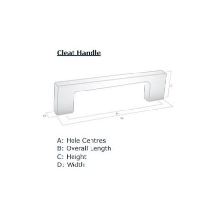 Cleat Handles - Hardware Abouts